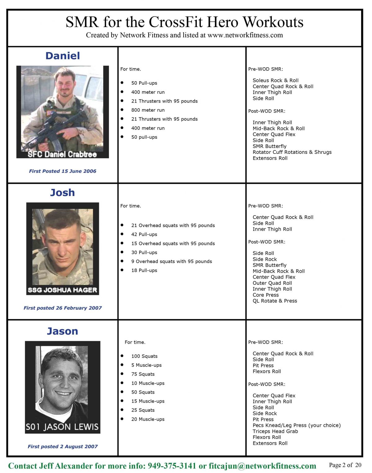 SMR for the CrossFit Named WODs – Alexander Method of SMR — SMRtips